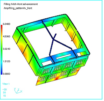 Chapter 2,Filling pattern(Textbook for plastic injection mold design ...
